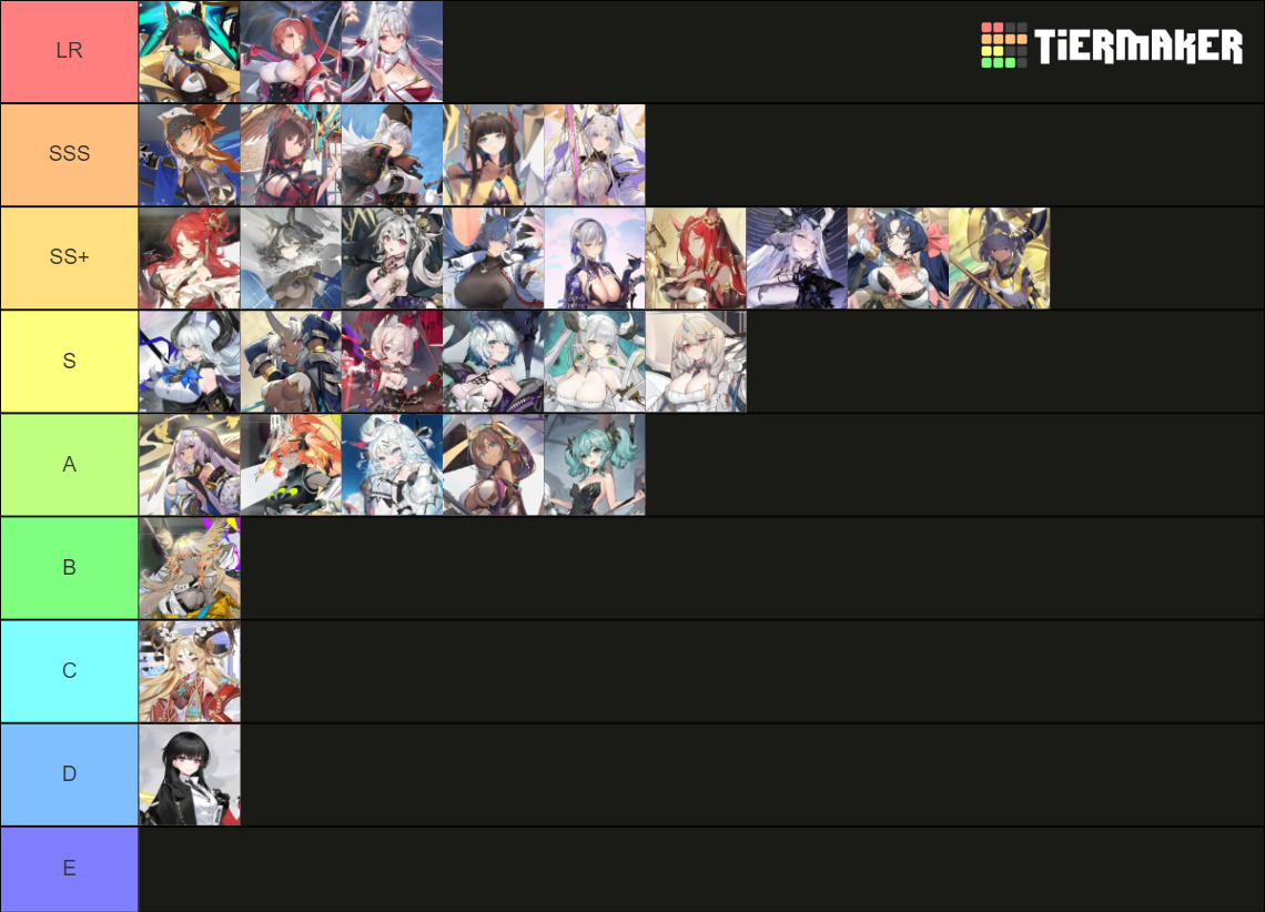 Echocalypse Tier List (Community Rankings) - TierMaker