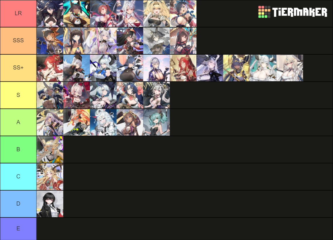 Echocalypse Tier List (Community Rankings) - TierMaker