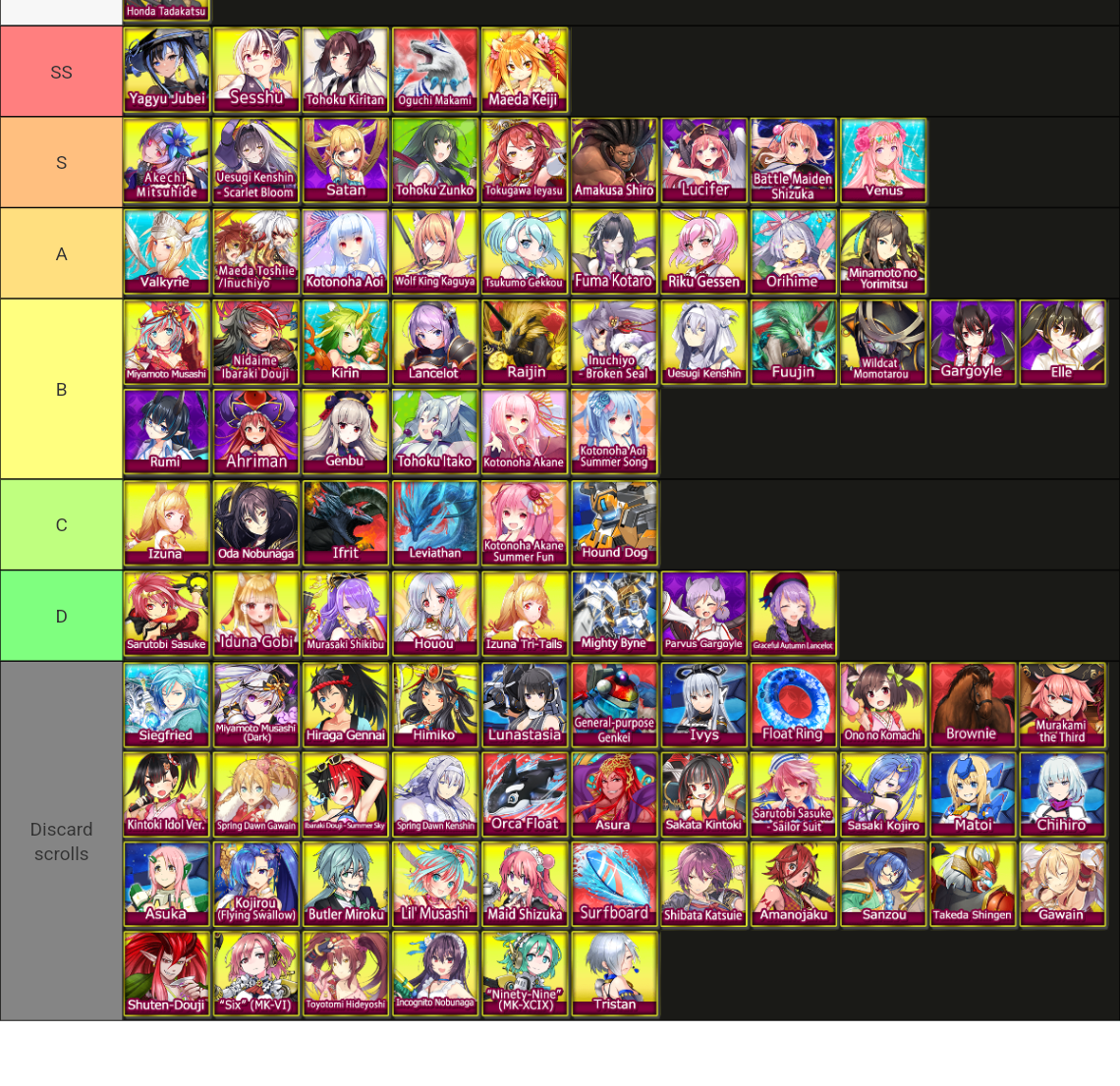Onigiri Tier List (Community Rankings) - TierMaker