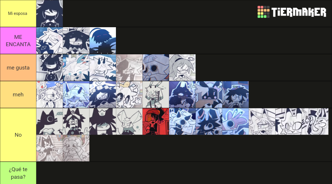 Ranking every fpe character Tier List (Community Rankings) - TierMaker