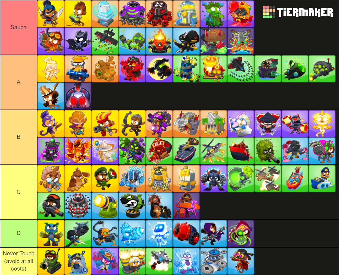 Bloons TD6 – all T5, paragons, & VTSG Tier List (Community Rankings ... Bloons TD6 – all T5, paragons, & VTSG Tier List (Community Rankings ...