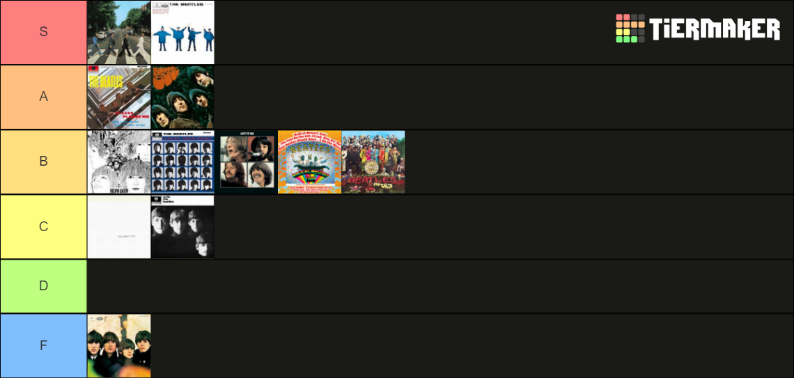 The Beatles Studio Albums Tier List (Community Rankings) - TierMaker