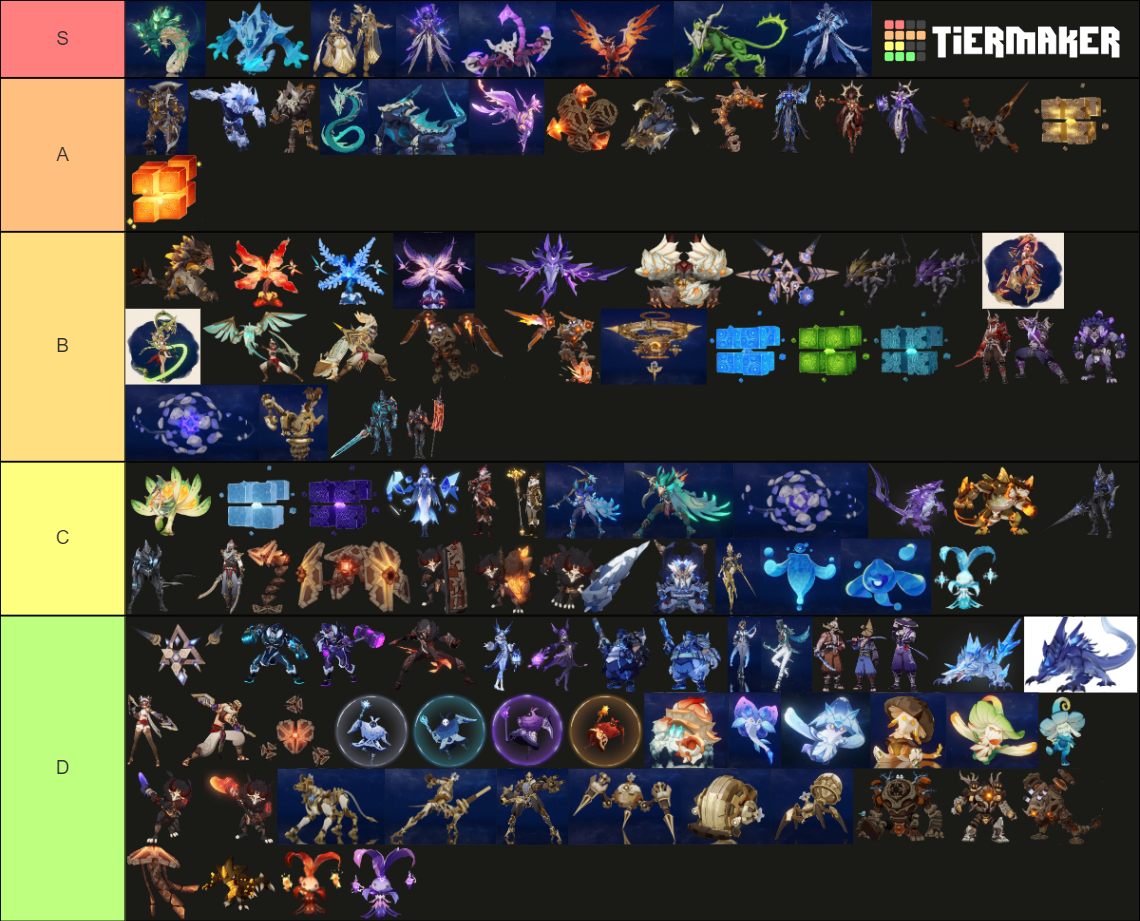 Genshin Impact Enemies Tier List (Community Rankings) - TierMaker Genshin Impact Enemies Tier List (Community Rankings) - TierMaker