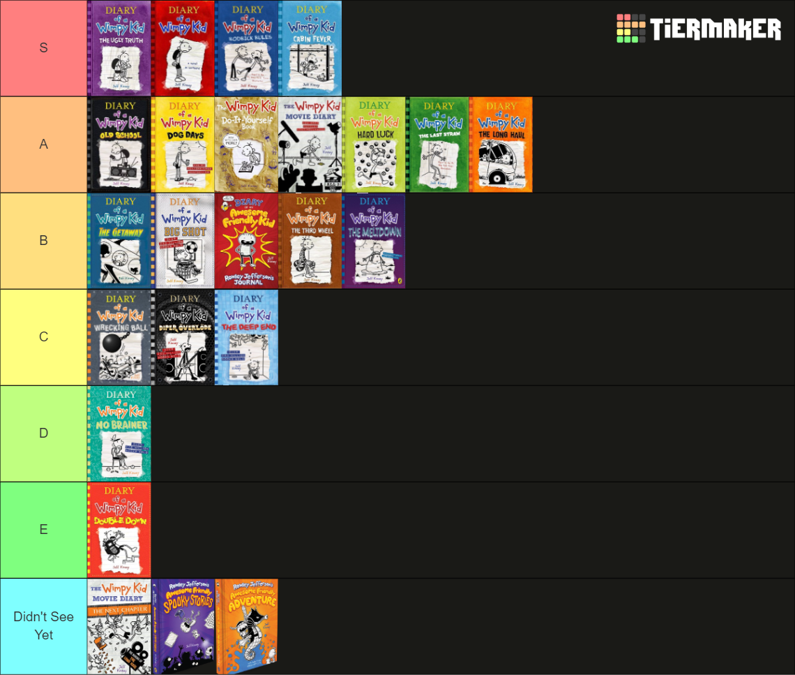 Diary of a Wimpy Kid Books (Has Spin Offs and 2023 Book) Tier List ...
