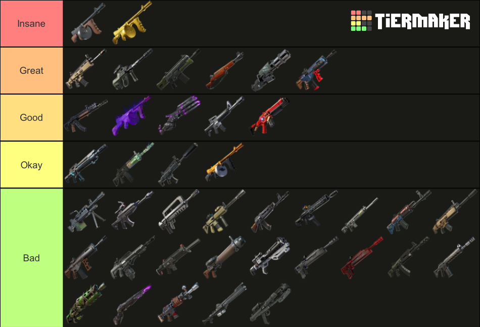 Fortnite AR’s Tier List (Community Rankings) - TierMaker