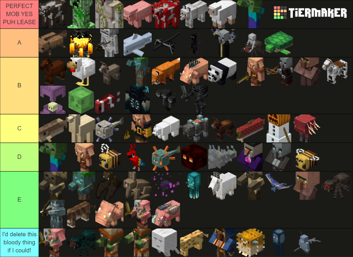 Every Official Minecraft Mob ! (1.17) Tier List (Community Rankings ...