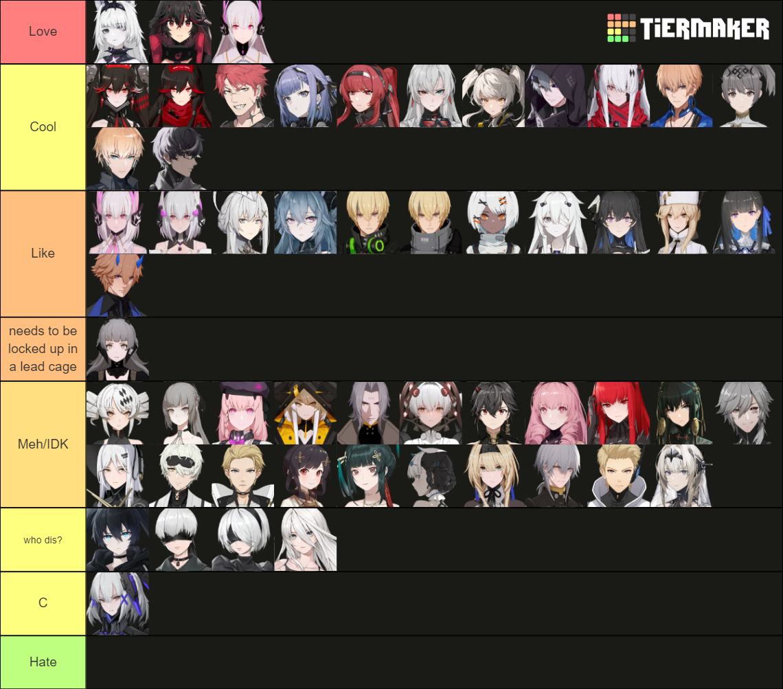Punishing Gray Raven Characters (CN - Through The Tide Home) Tier List ...