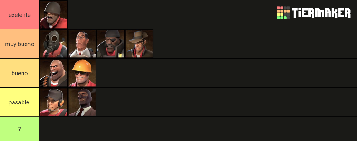 Team Fortress 2 Characters Tier List (Community Rankings) - TierMaker