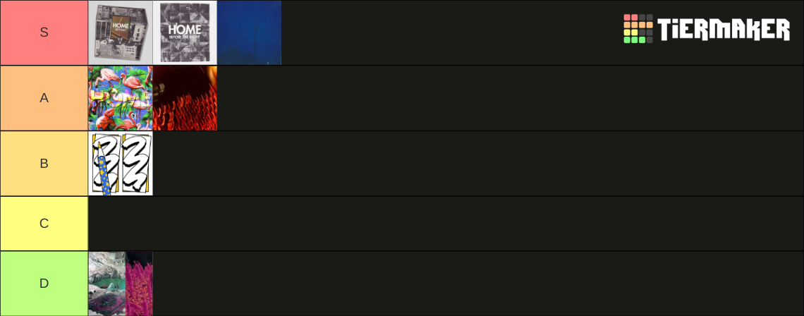 HOME (Randy Goffe, The "HOME - Resonance" Guy) Albums Tier List ...