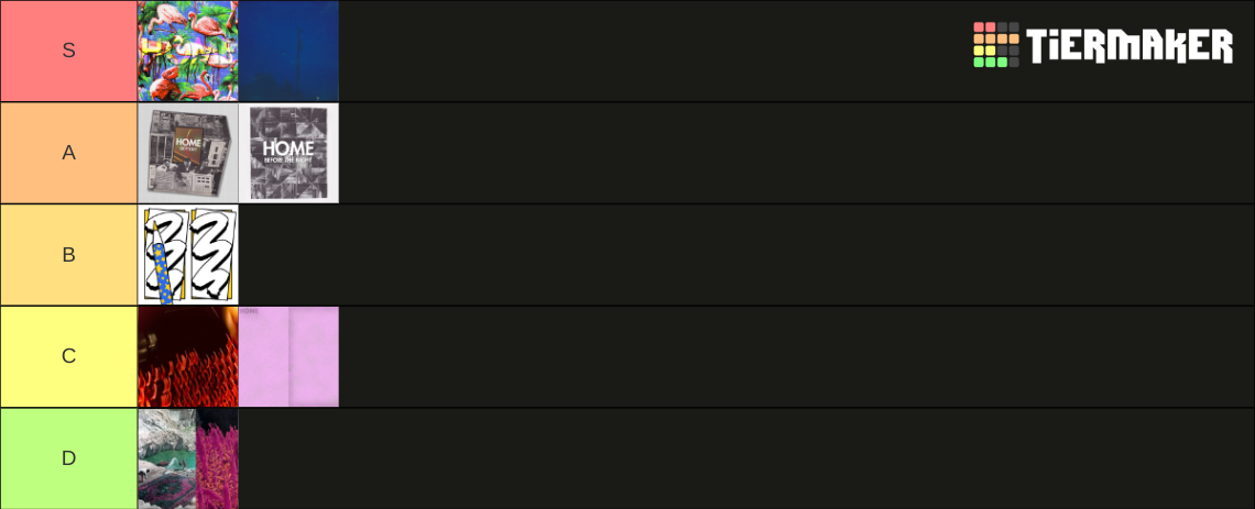 HOME (Randy Goffe, The "HOME - Resonance" Guy) Albums Tier List ...