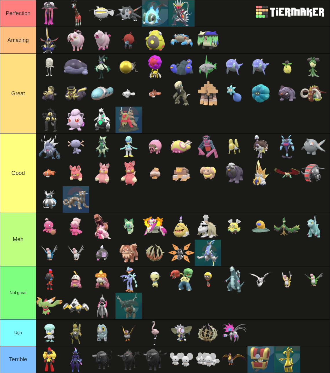 All Shiny Pokemon (Gen 9) Tier List (Community Rankings) - TierMaker