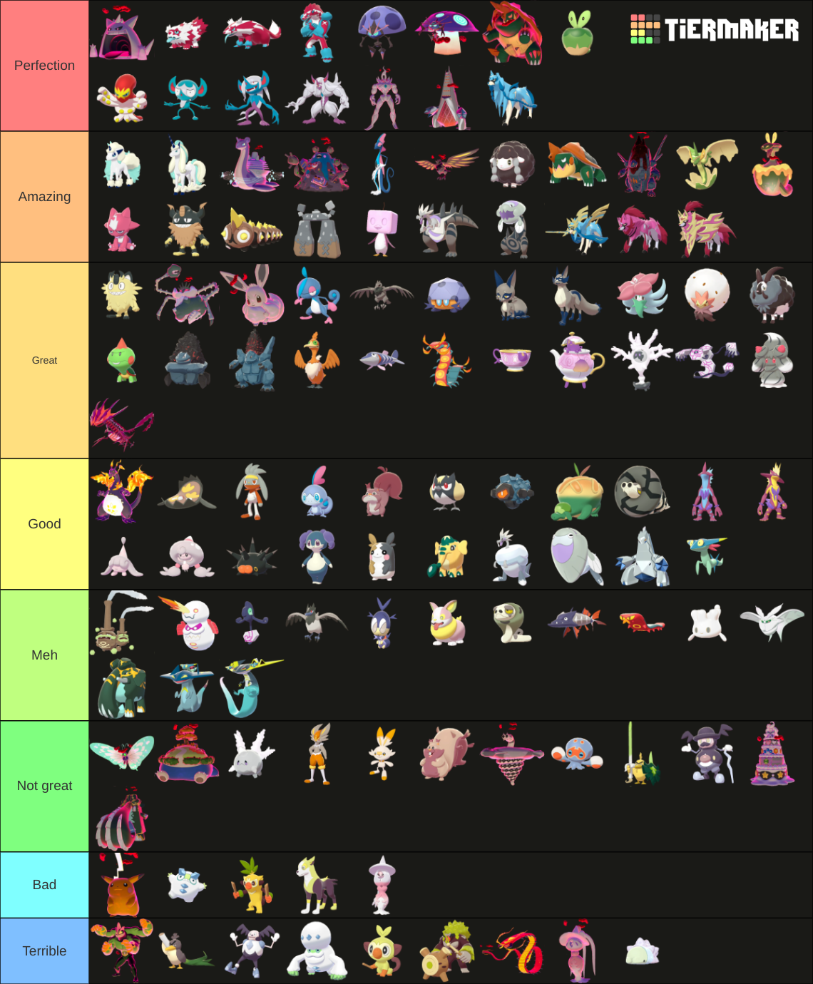 Gen 8 Shiny Pokemon Tier List (Community Rankings) - TierMaker