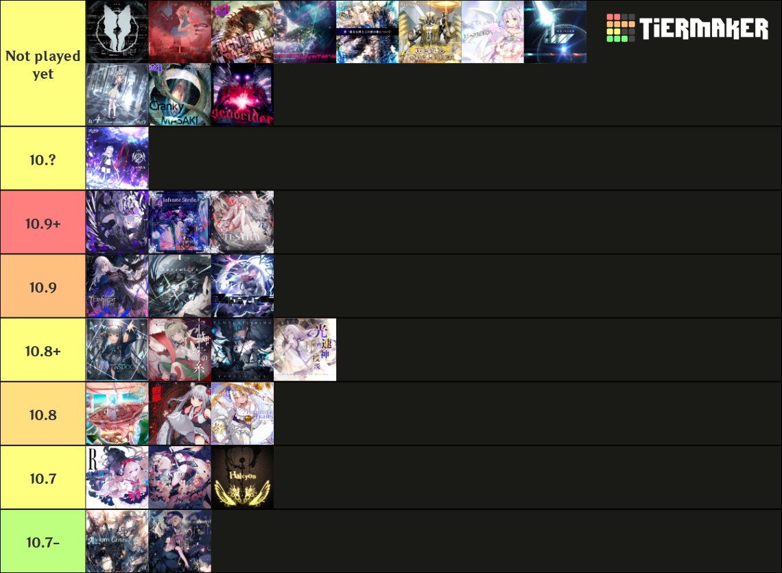 Arcaea 10+ Difficulty Ranking (v5.3.0) Tier List (Community Rankings ...
