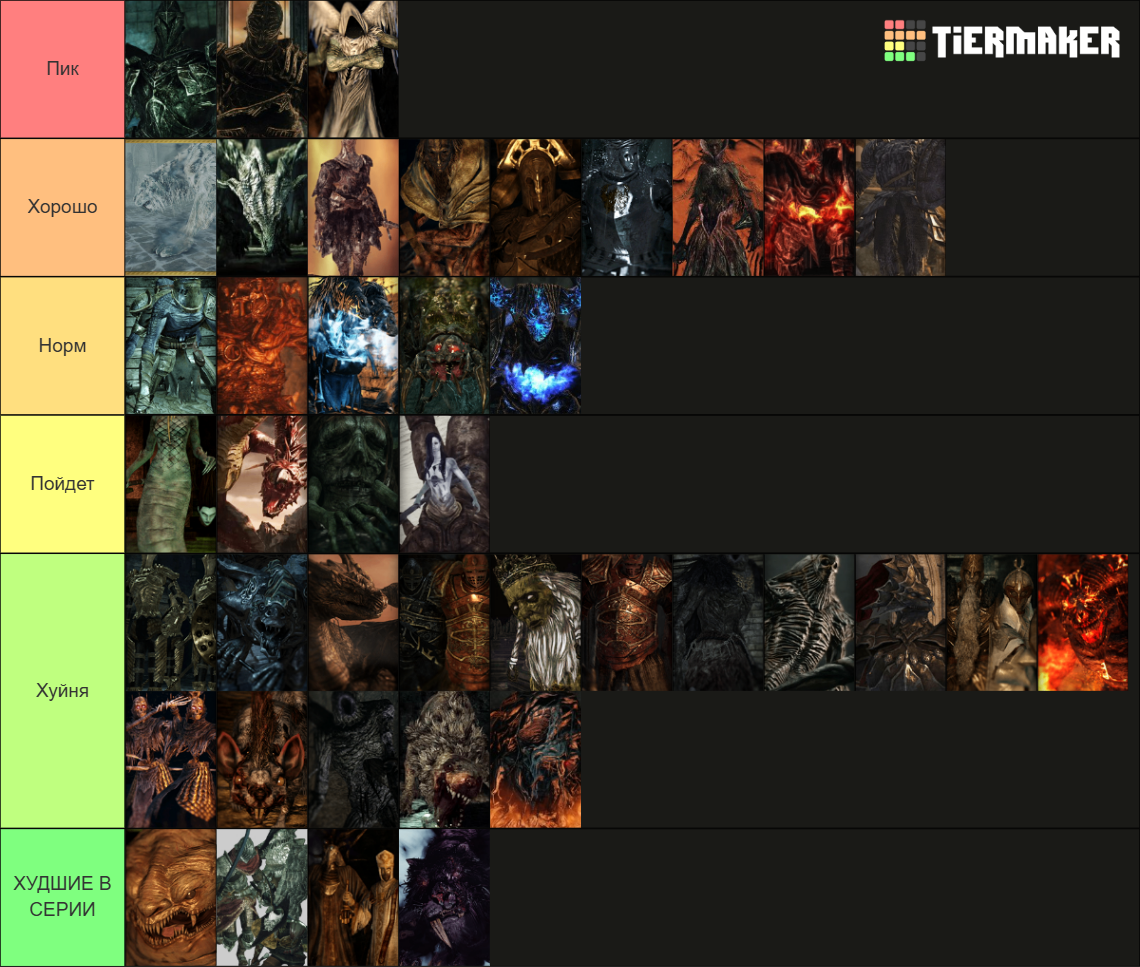 Dark Souls 2 Bosses Tier List (Community Rankings) - TierMaker