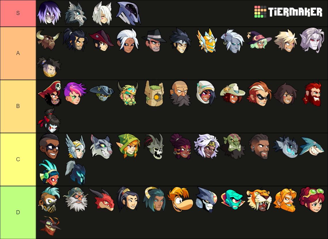 Brawlhalla Legends (with Reno) Tier List (Community Rankings) - TierMaker