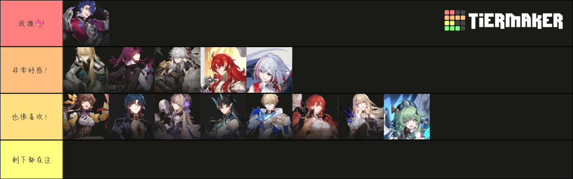 All Honkai Star Rail characters Tier List (Community Rankings) - TierMaker