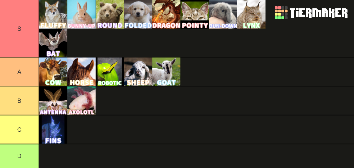 Types of Furry ears! Tier List (Community Rankings) - TierMaker