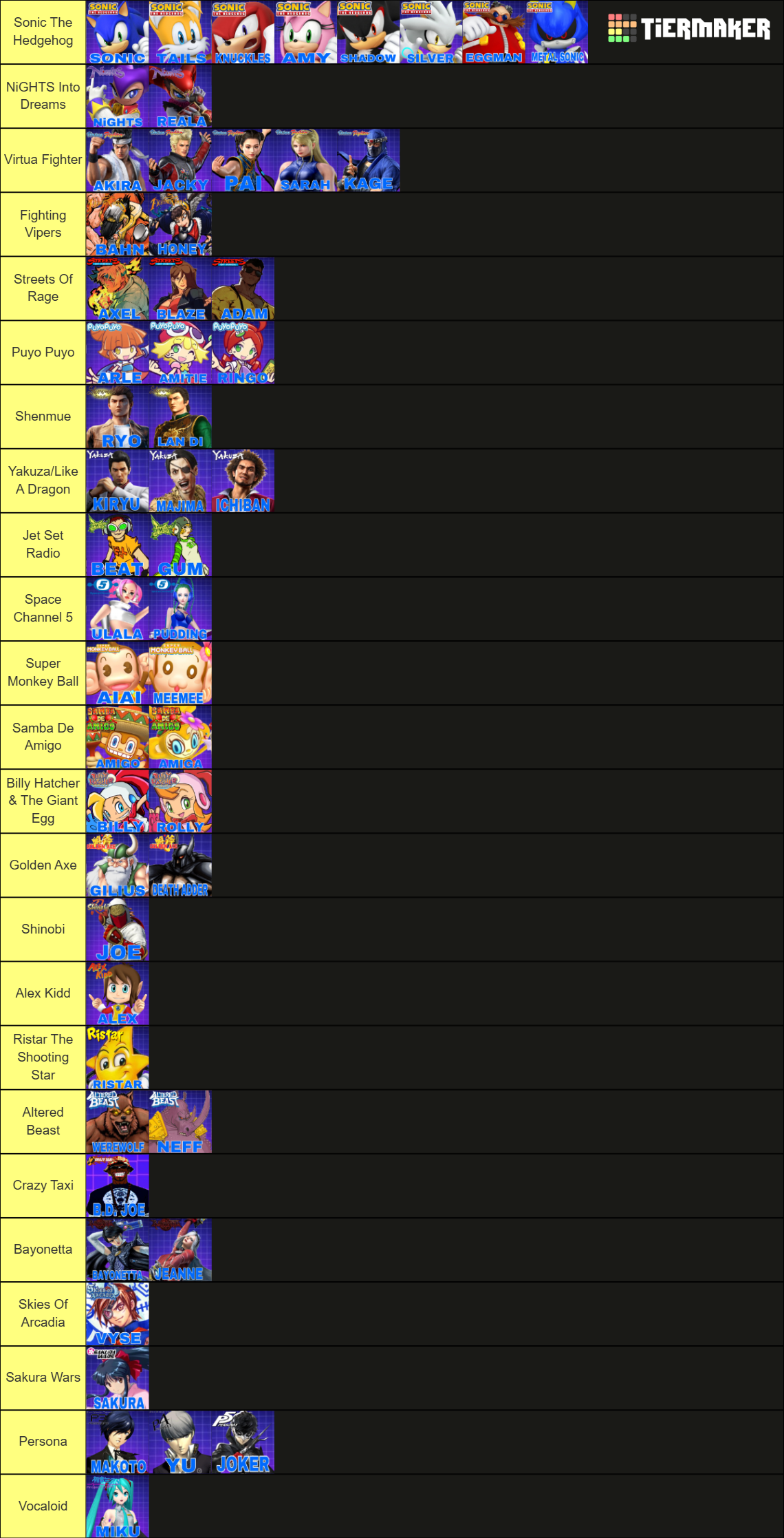 Build a Roster: Sega Smash Bros Tier List (Community Rankings) - TierMaker