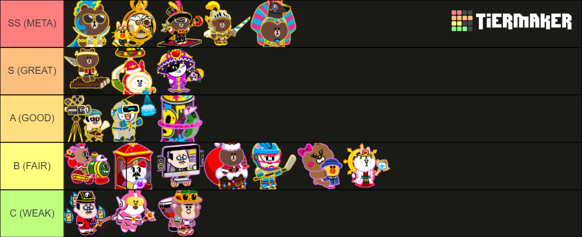 Light Element Rangers 2024 | Line Rangers Tier List (Community Rankings ...