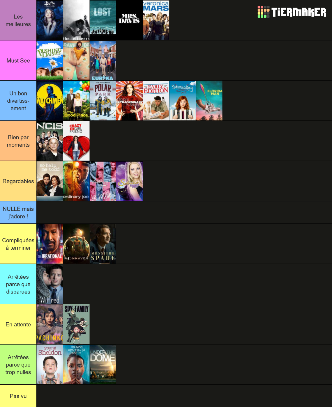 Séries TV Tier List (Community Rankings) - TierMaker