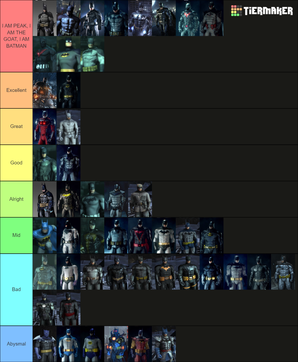 All Batman Arkham Series Suits Tier List (Community Rankings) - TierMaker