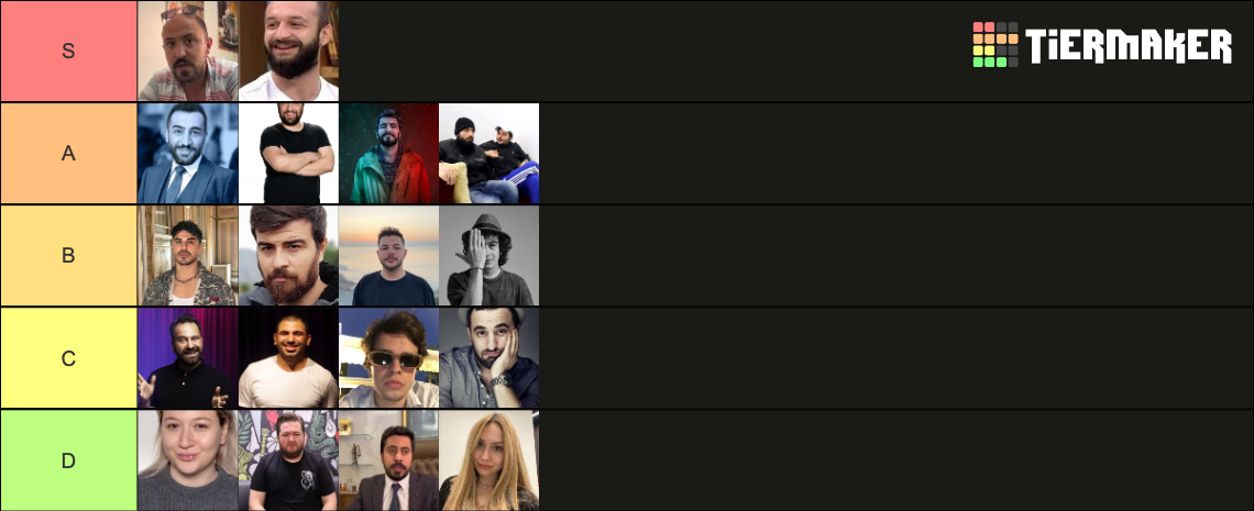 Turkish Comedian Influencer's Tier List (Community Rankings) - TierMaker