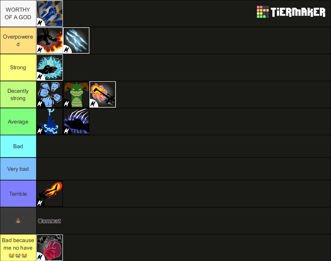 Blox fruits update 20 fighting styles Tier List (Community Rankings ...