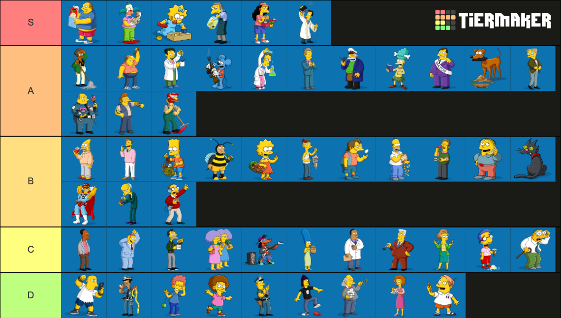 Recent The Simpsons Tier Lists - TierMaker