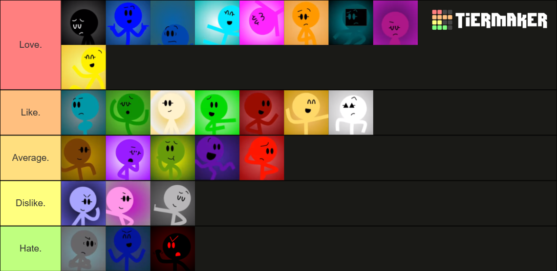 NotScotish Marbles . Tier List (Community Rankings) - TierMaker