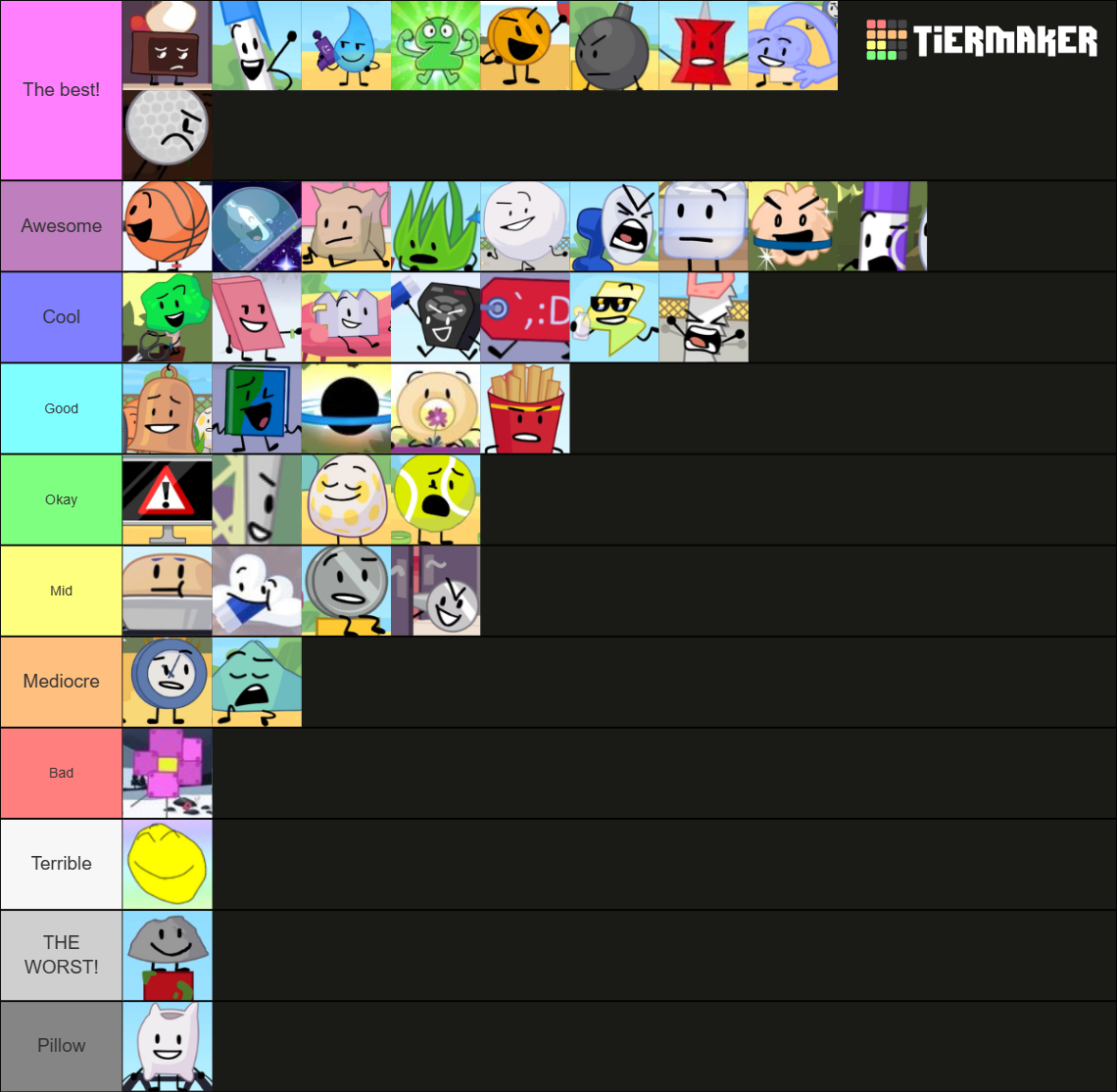 TPOT Characters (+ Two) Tier List (Community Rankings) - TierMaker