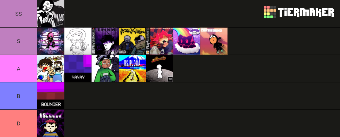 15LUKAS FnF Song Tier List (Community Rankings) - TierMaker