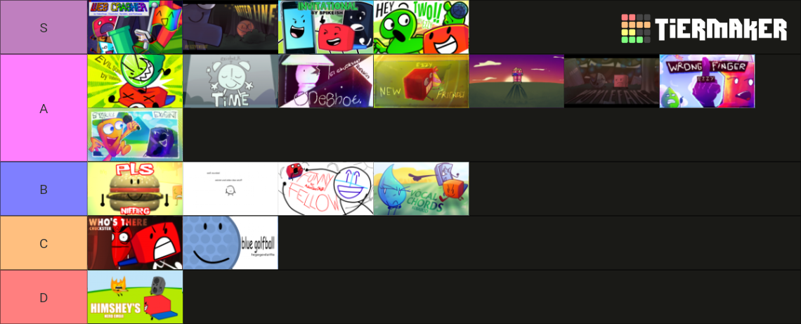 FNF BFDI 26 Tier List (Community Rankings) - TierMaker