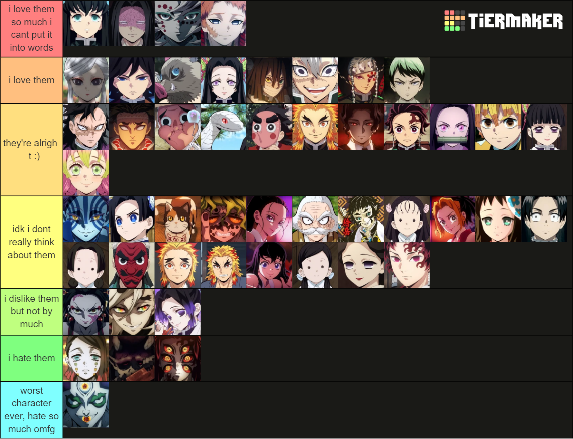 all major kny characters Tier List (Community Rankings) - TierMaker