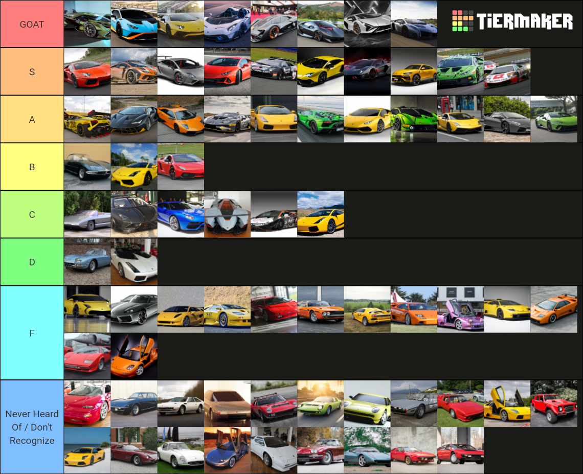 Lamborghini Cars Tier List (Community Rankings) - TierMaker