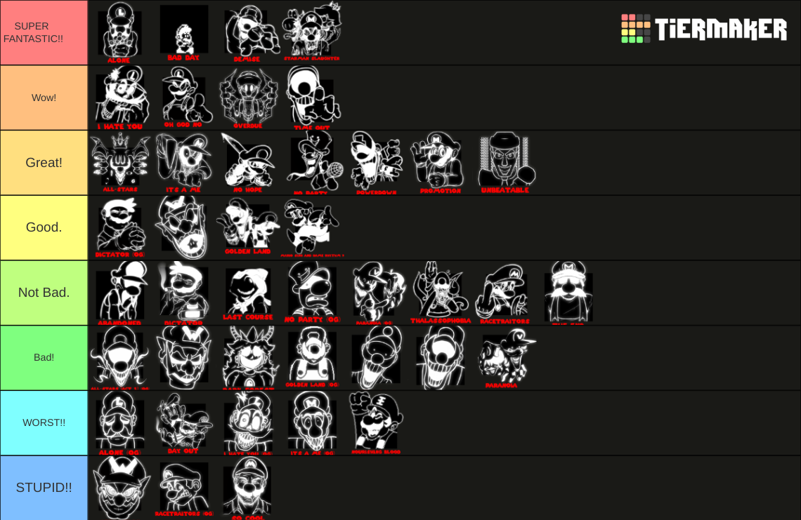 Mario's Madness V2 Tier List (Community Rankings) - TierMaker
