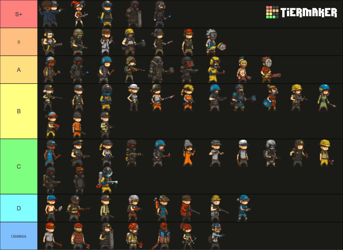 Dead ahead zombie warefare Tier List (Community Rankings) - TierMaker