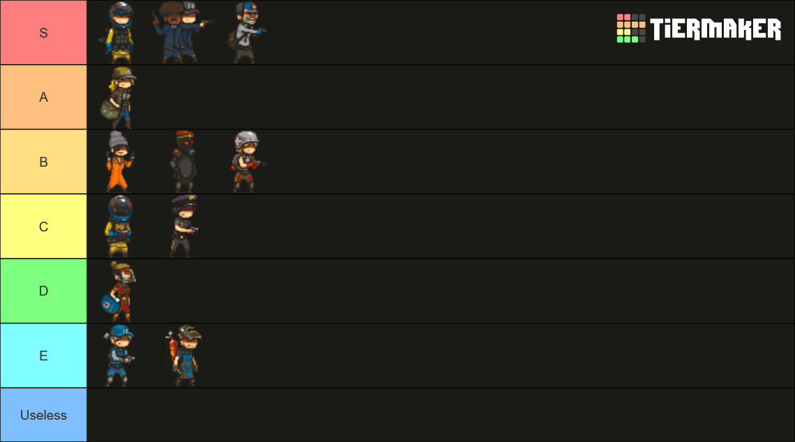Dead ahead zombie warefare Tier List (Community Rankings) - TierMaker