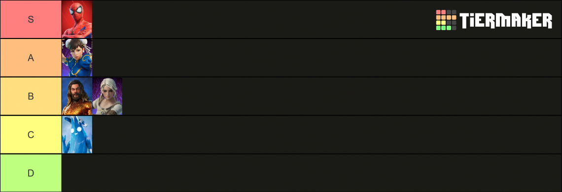 Fortnite Skin Tierlist Tier List (Community Rankings) - TierMaker