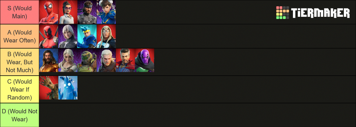 Fortnite Skin Tierlist Tier List (Community Rankings) - TierMaker
