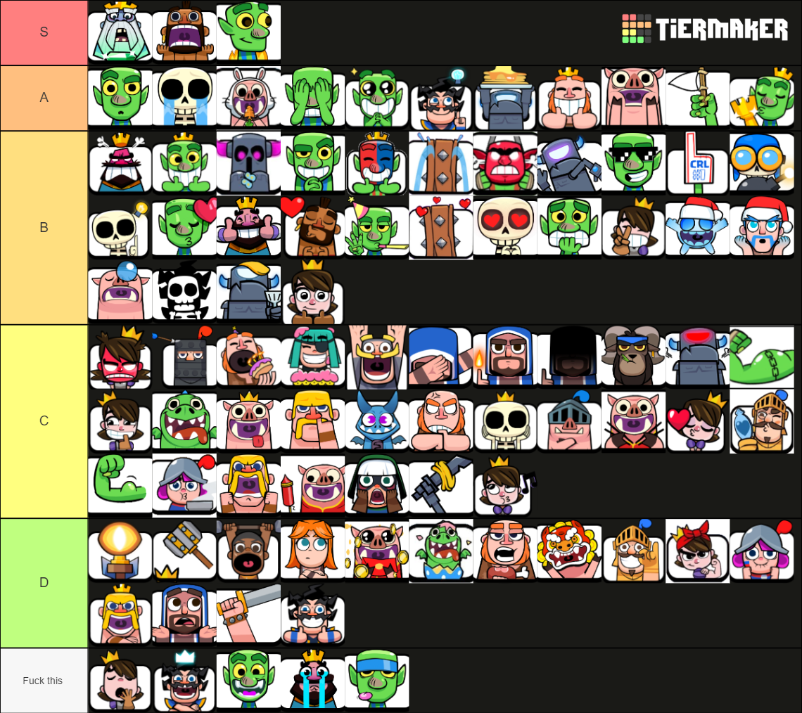clash royale all emotes Tier List (Community Rankings) - TierMaker