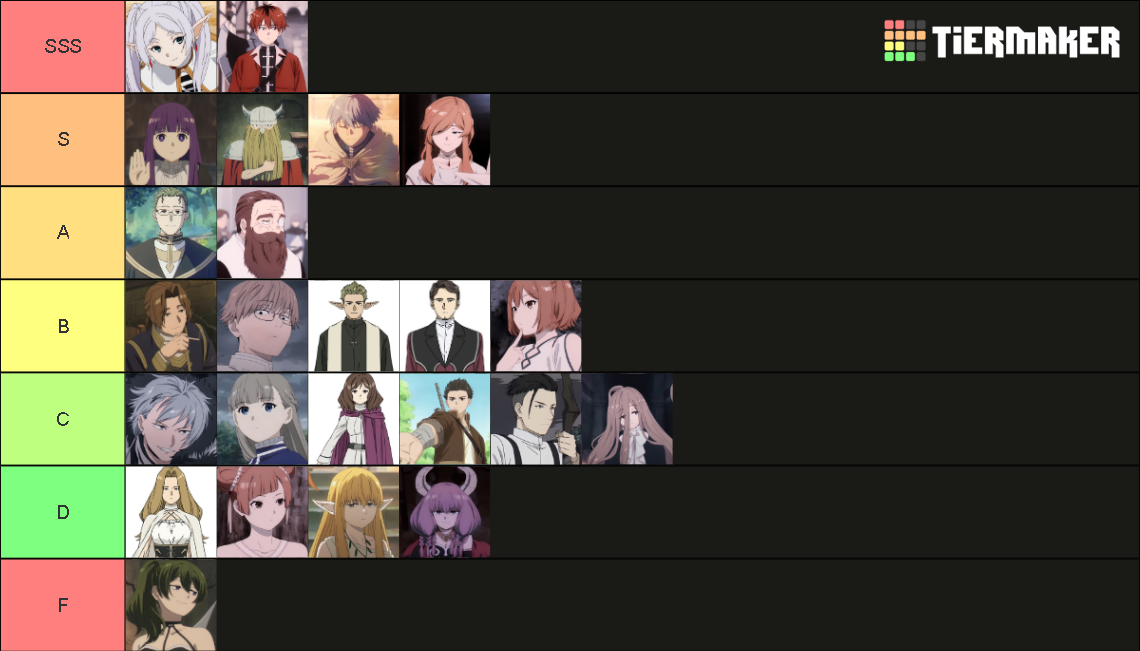 Frieren Tier List (Community Rankings) - TierMaker