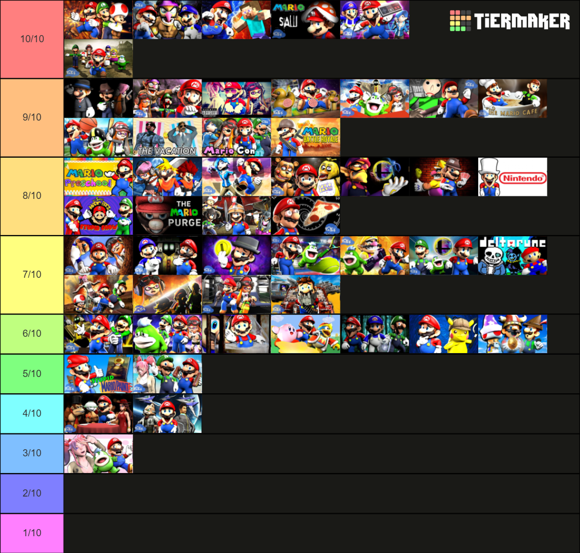SMG4 2018 Episodes Tier List (Community Rankings) - TierMaker