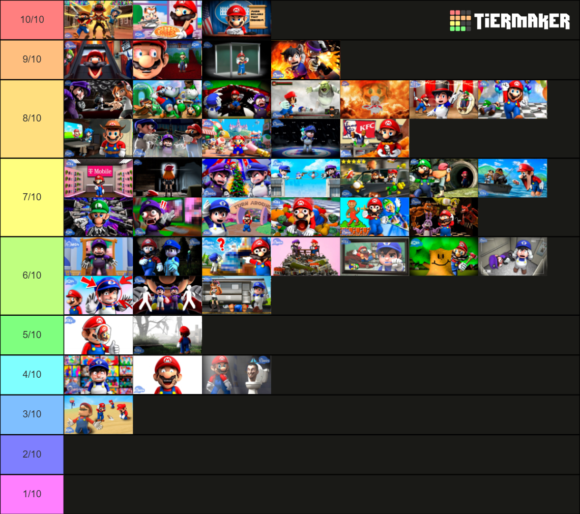 SMG4 2023 Episodes Tier List (Community Rankings) - TierMaker
