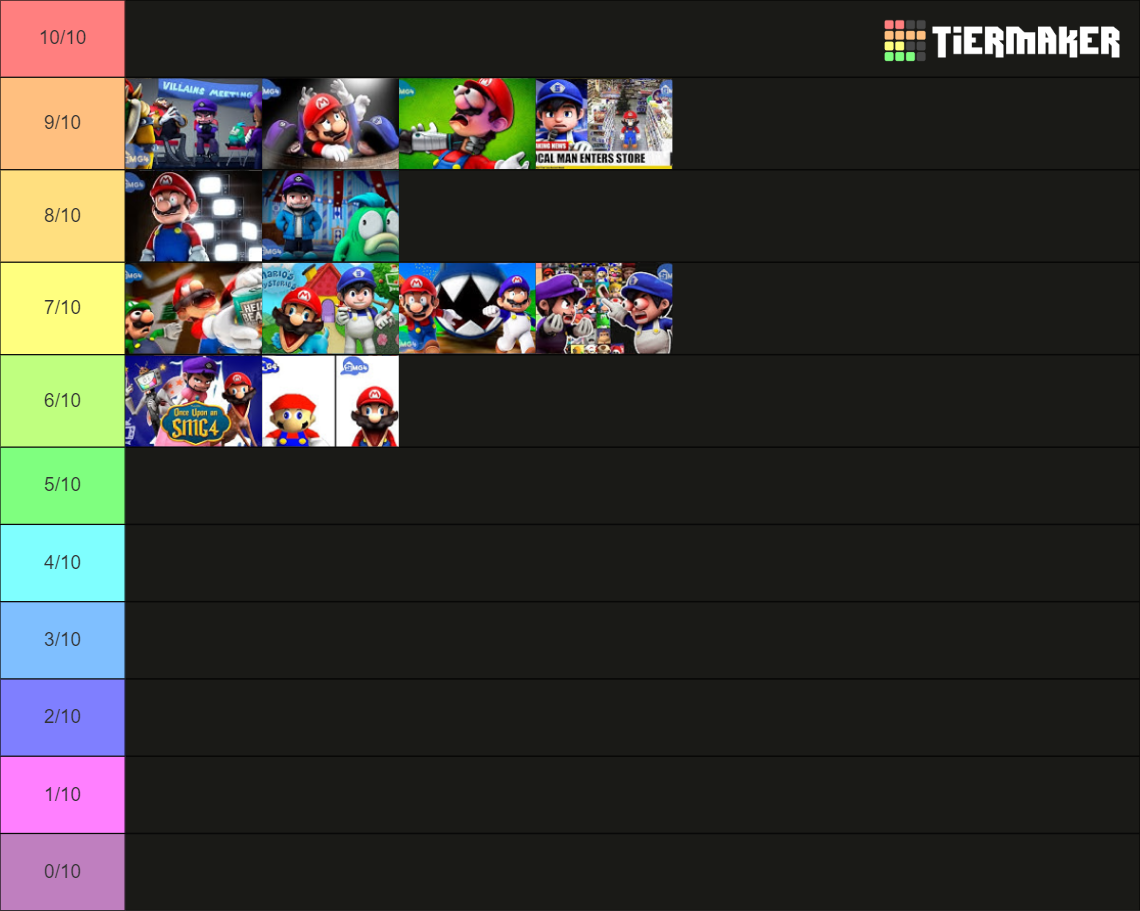 SMG4 2024 Tier List (Community Rankings) - TierMaker