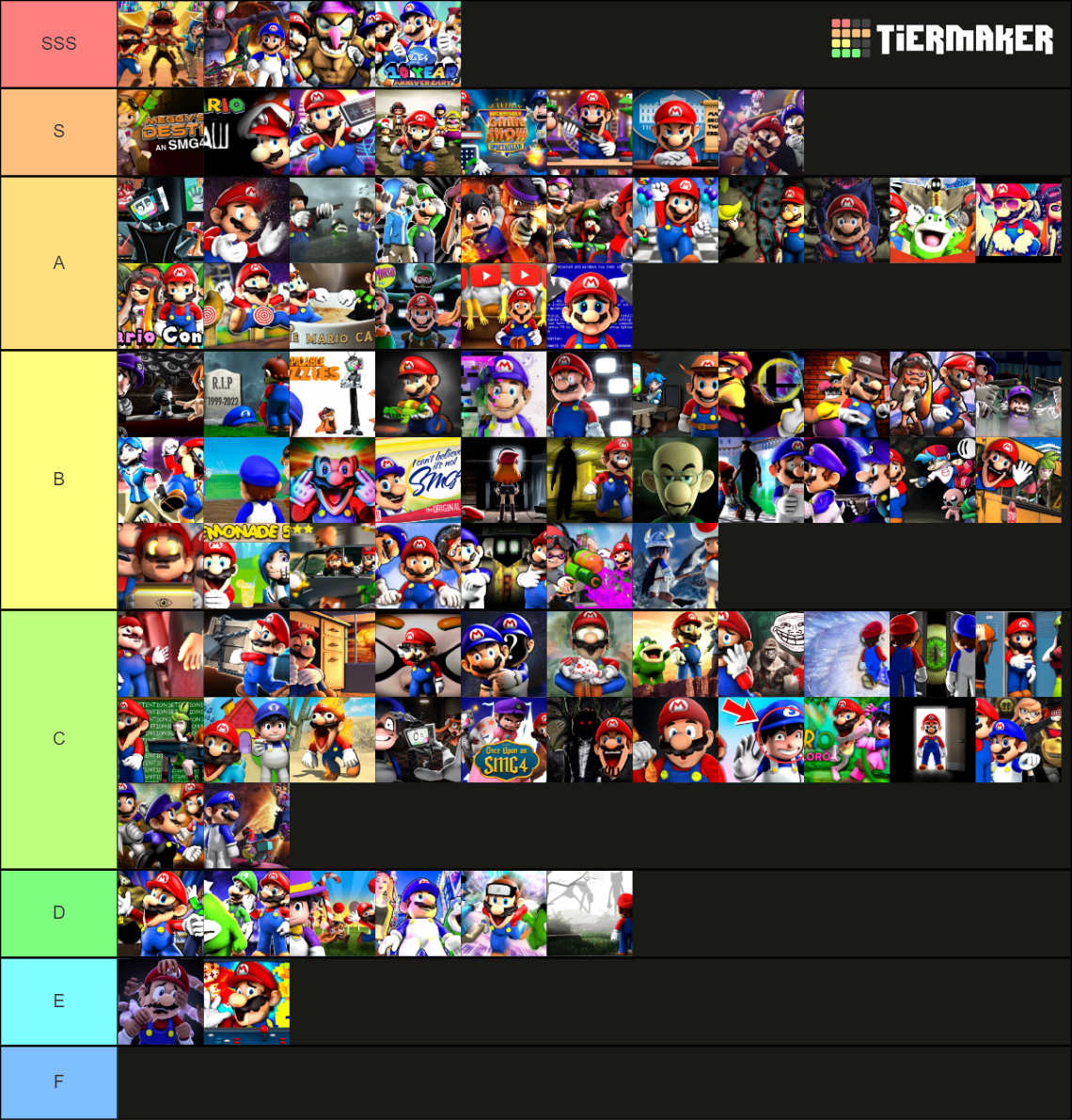 SMG4 ARC Episode RANKING Tier List (Community Rankings) - TierMaker