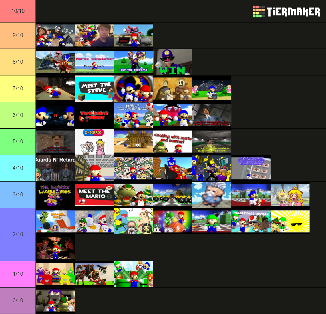 Smg4 bloopers season 4 Tier List (Community Rankings) - TierMaker