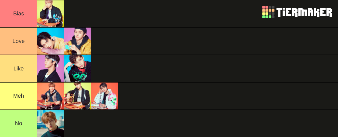 Stray Kids Members Tier List (Community Rankings) - TierMaker