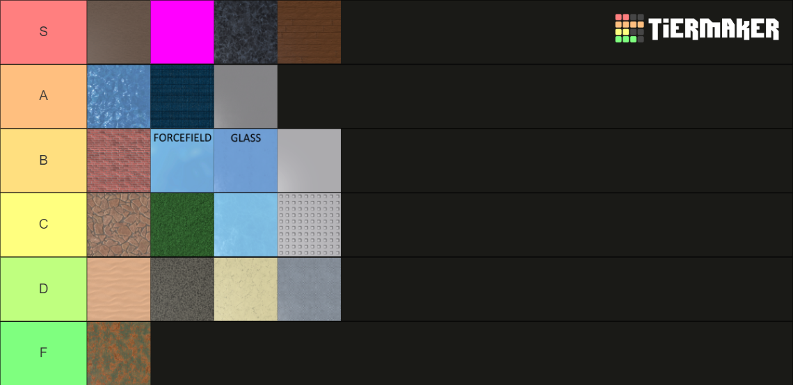 Roblox Materials Tier List (Community Rankings) - TierMaker