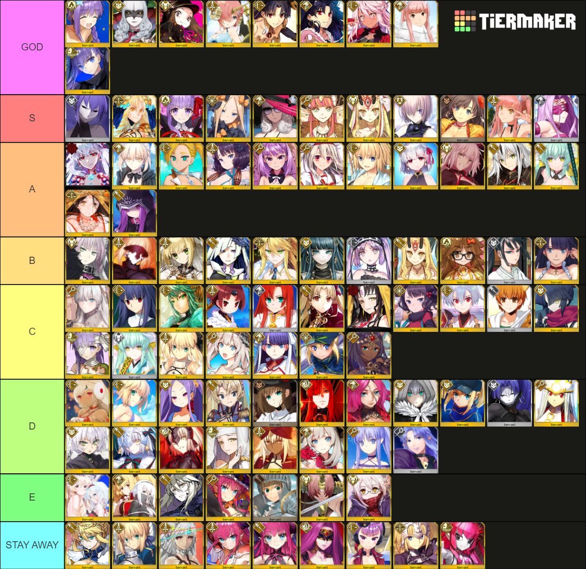 Fate/Grand Order Female Servants Tier List (Community Rankings) - TierMaker