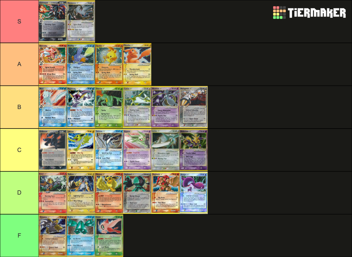 Gold Star Pokemon Cards Tier List (Community Rankings) - TierMaker